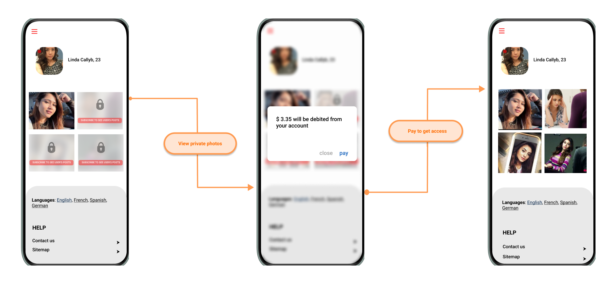 Private photos - Allow selecting people to view private photos add-on ...