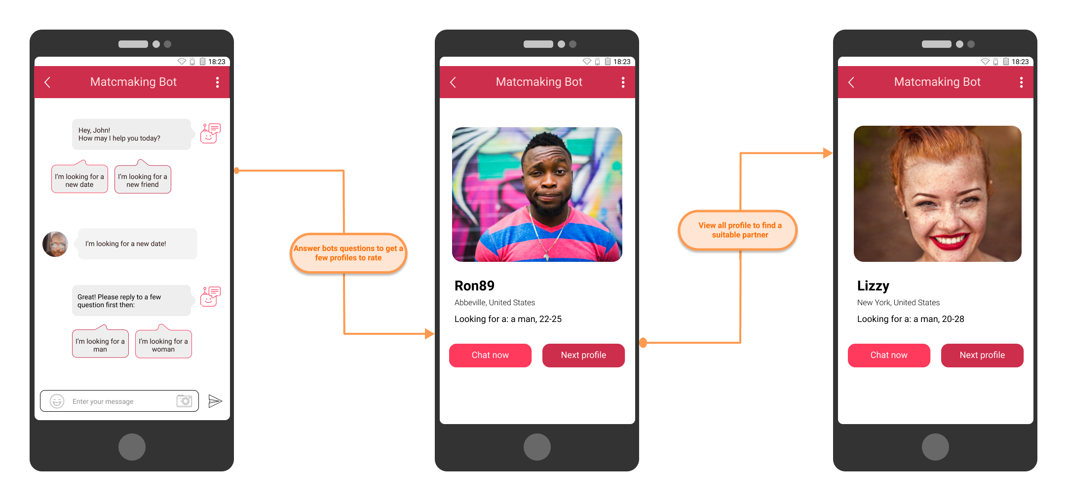 Matchmaking bot - Help people create a profile and find matches add-on ...